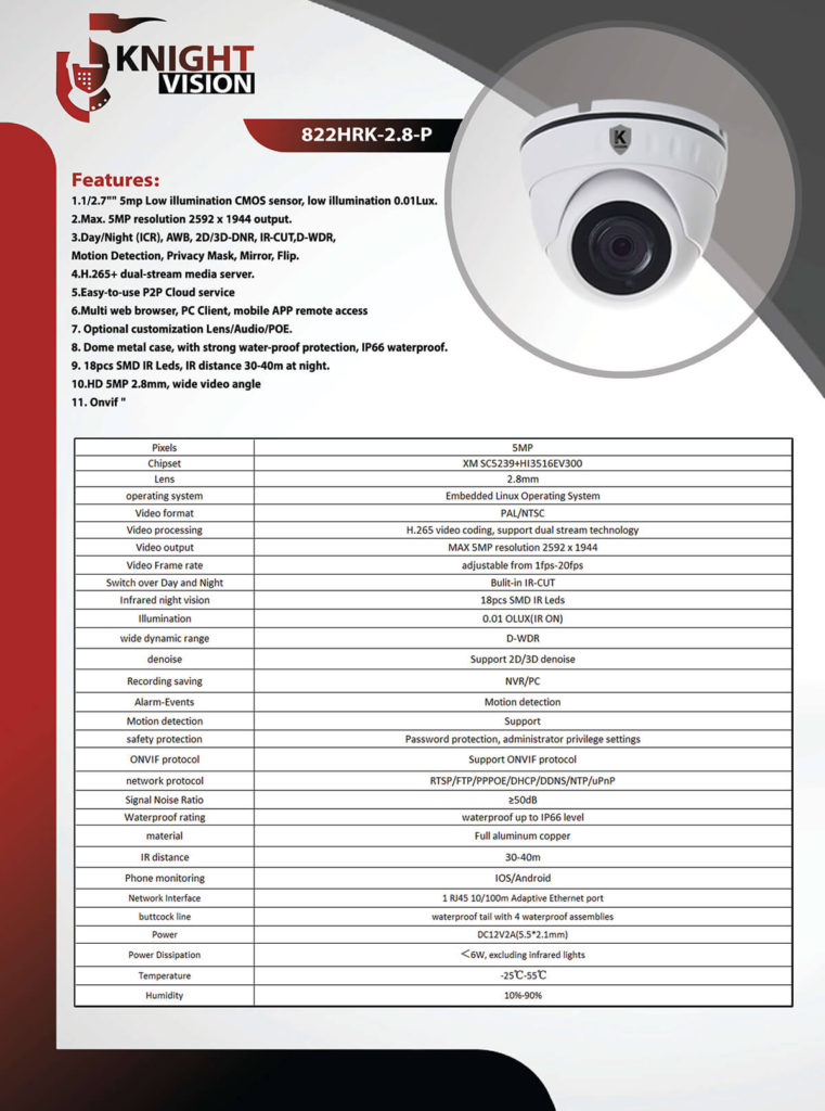 Knight Vision 5MP Wide Dome Camera Night Vision – Knight Vision ...