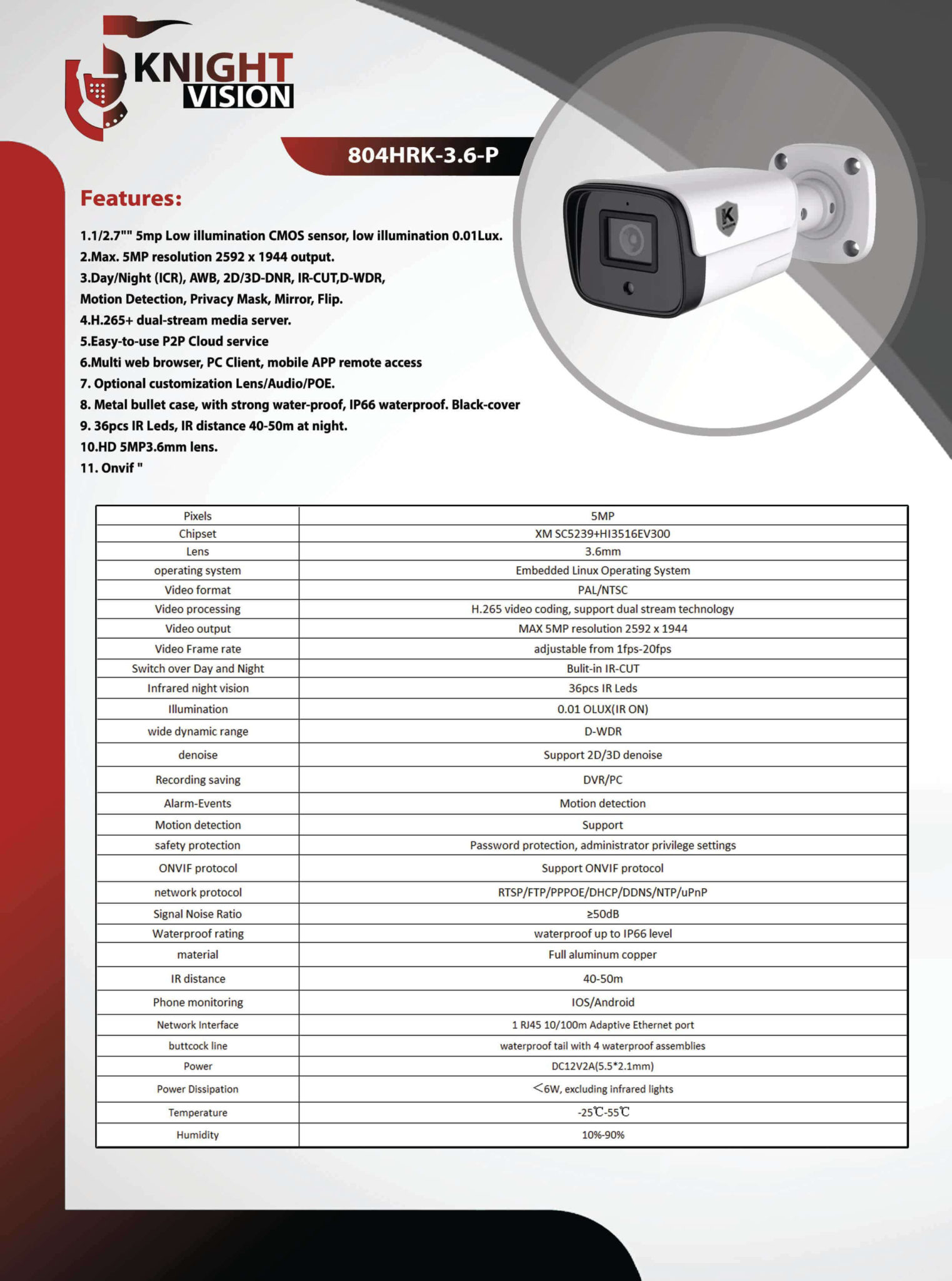 Knight Vision 10 Bullet-Dome Cameras 16CH NVR 2TB HDD – Knight Vision ...